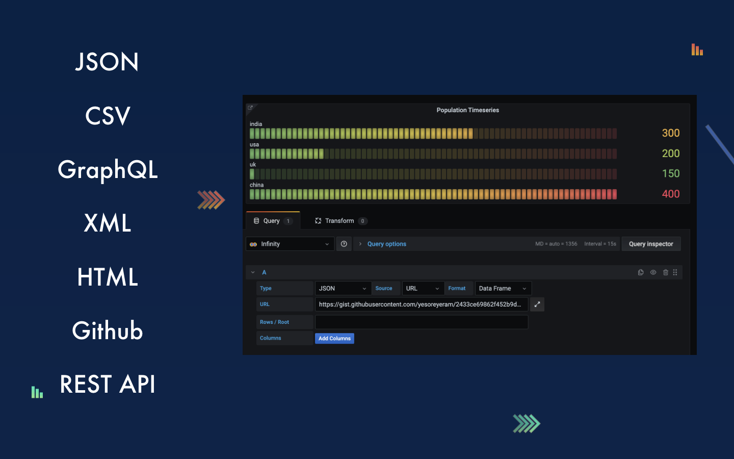 Infinity Plugin For Grafana Grafana Labs