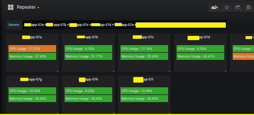 Boom Table Plugin For Grafana Grafana Labs 2022