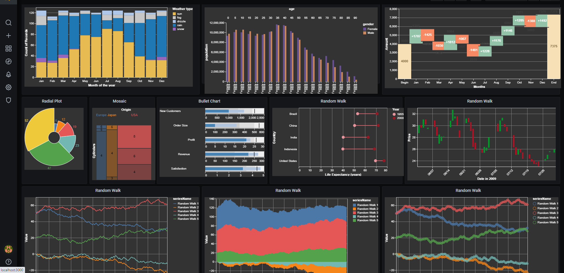 Github Grafanalearninggrafana Infinity Panel