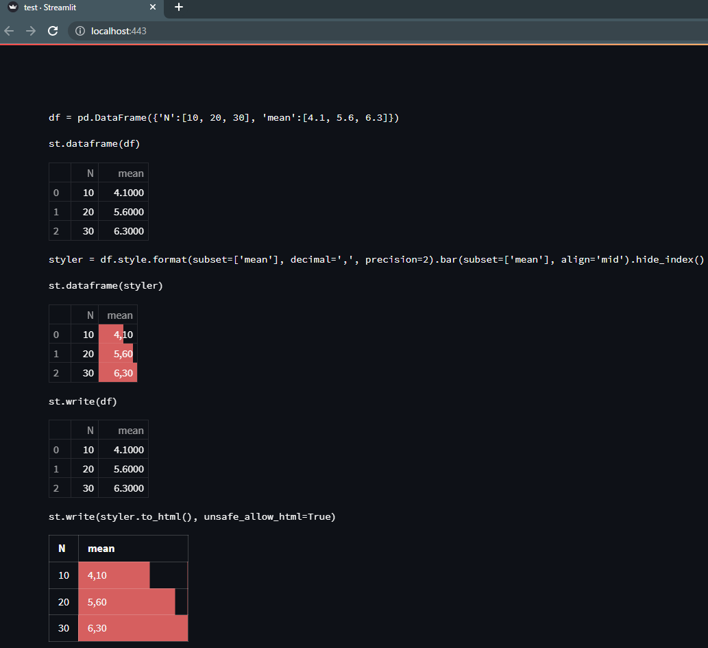 Stylerhideindex Does Not Work · Issue 4120 · Streamlitstreamlit