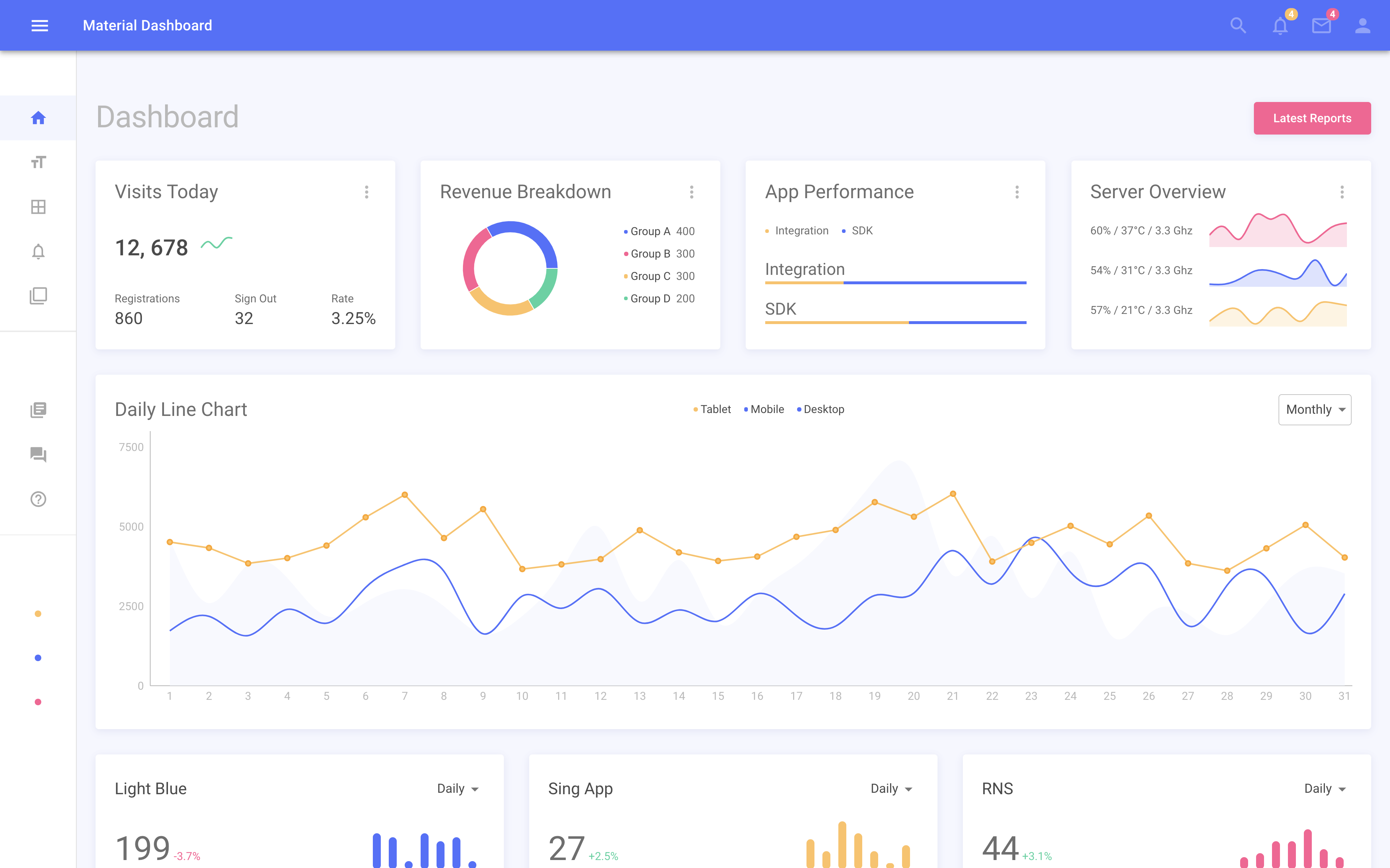 Reactjs Admin Template Github The Templates Art