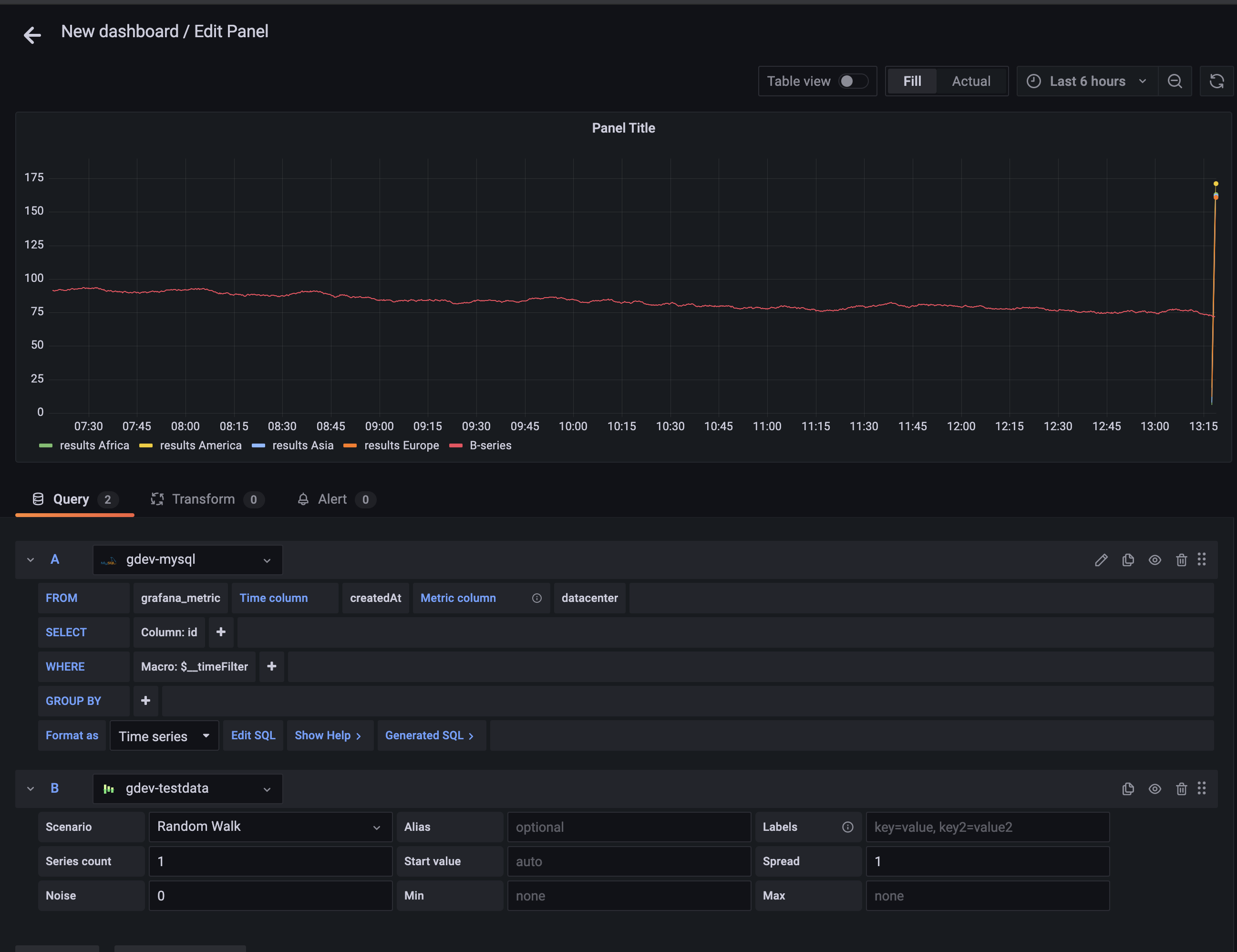 Datasource Mixed Mysql And Influxdb Showing Results As Metric Label