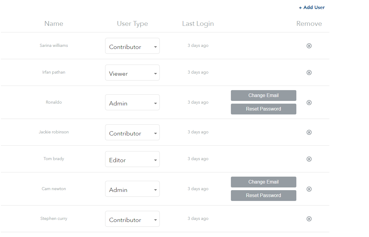 Table Add Example With Dynamic Data Addremoveedit Rows · Issue