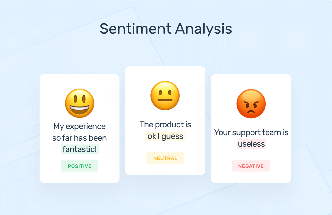 Github Mootawatynlp Sentiment Analysis Natural Language Processing