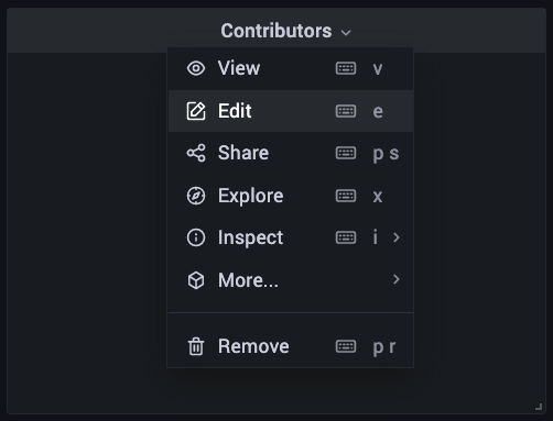 Grafana User Guide Apache Devlake Open Source Dev Data Platform For