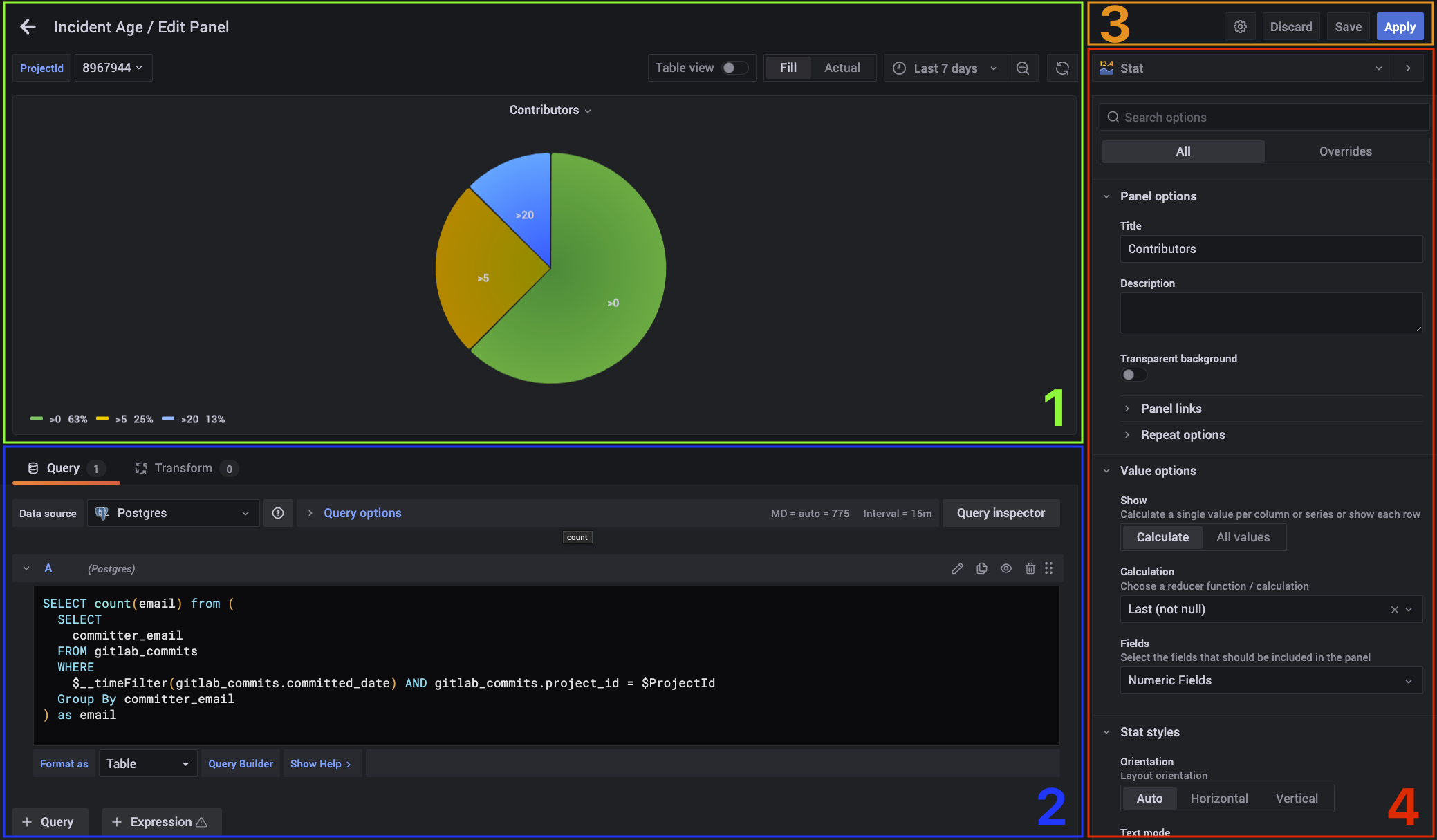 Grafana User Guide Apache Devlake Open Source Dev Data Platform For