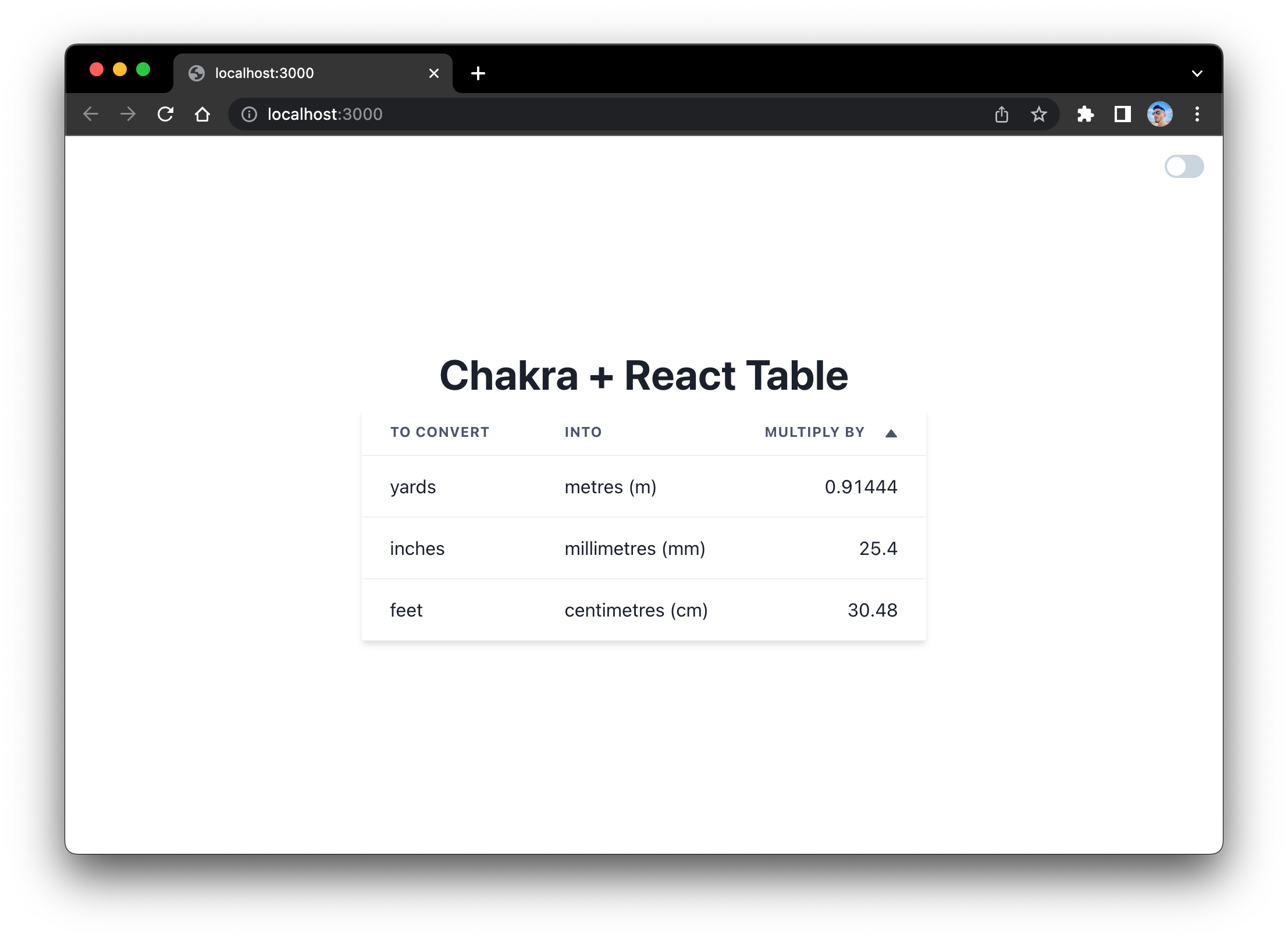 Using Chakra Ui Table With React Table