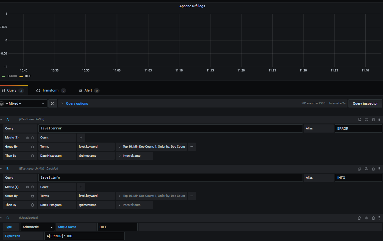 Metaqueries Doesnt Work On Grafana 740 · Issue 124 · Goshposh