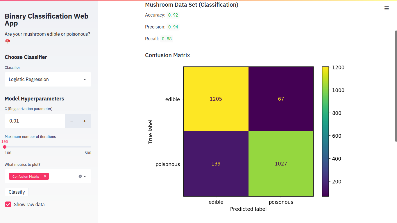 Github Olatechiebuild A Machine Learning Web App With Streamlit And