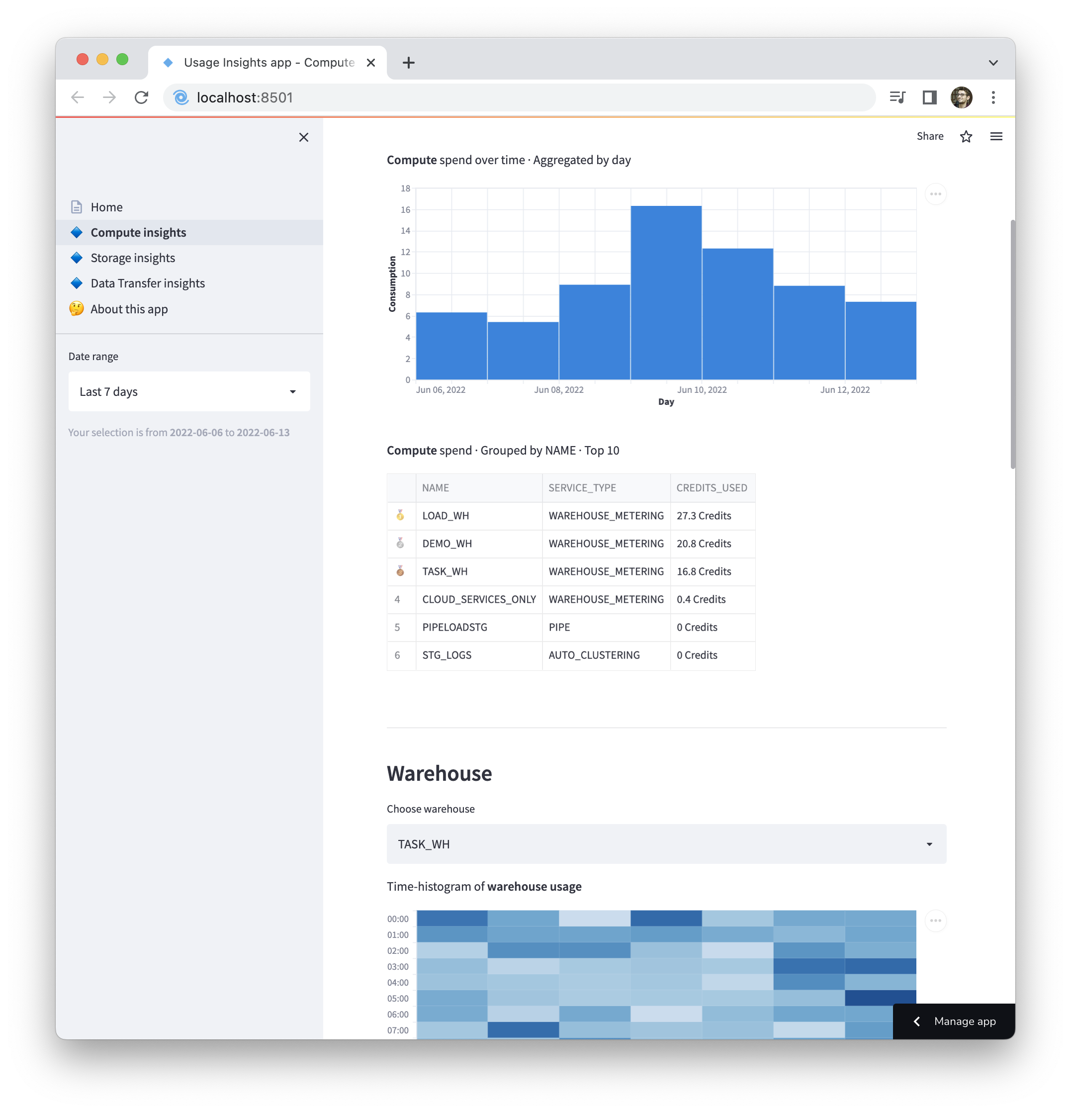 Github Streamlitsnowflake Usage App A Streamlit App That Provides