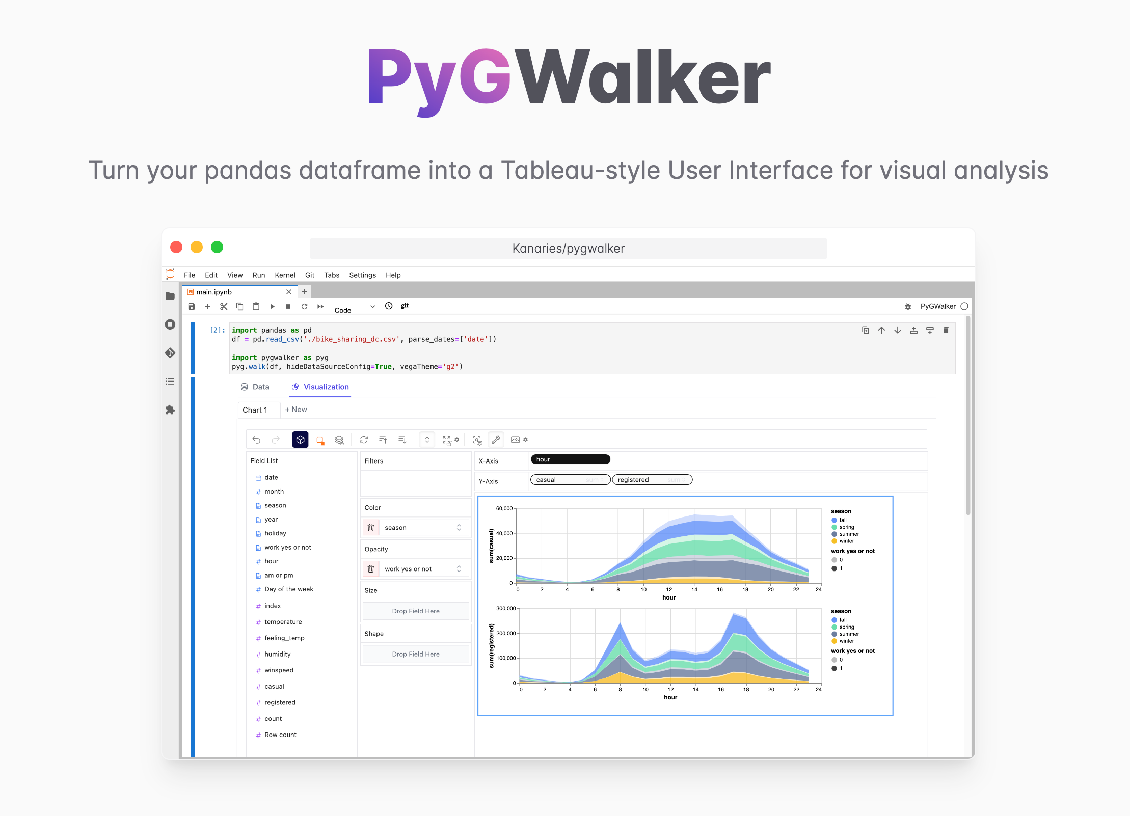 Streamlit Dataframe Displaying Styling And Optimizing Pandas