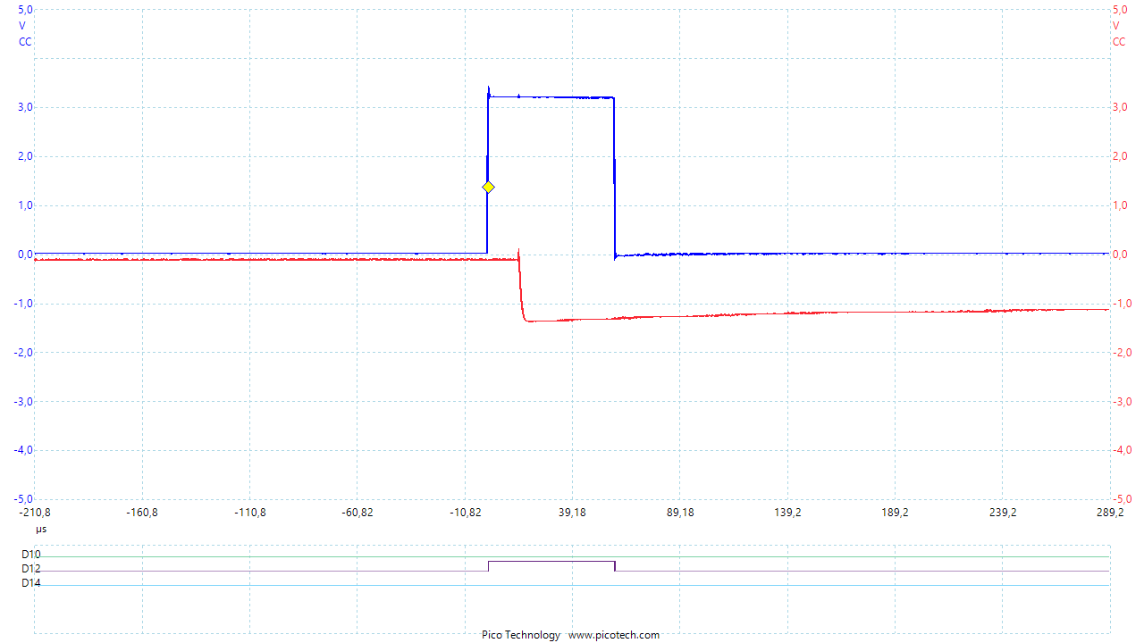 Acdimmer Component Doesnt Dim Correctly Using Robotdyn Ac Dimmer