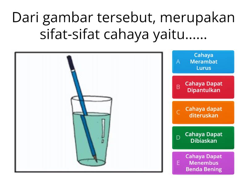 Soal Ipa Sifat Sifat Cahaya Kelas Iv Tema 5 Subtema 1 Pembelajaran 1