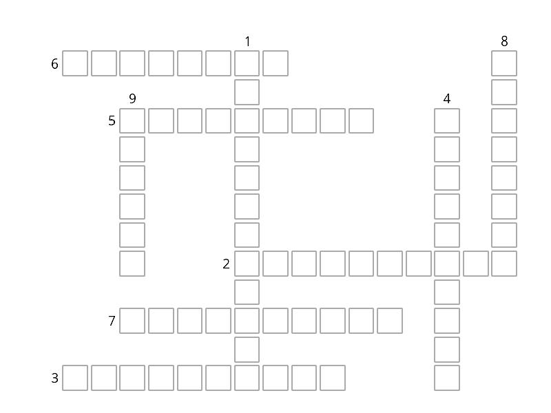 El Periodico Y Sus Partes Crossword