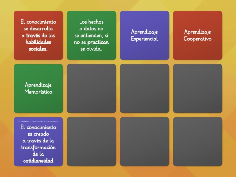 Tipos De Aprendizaje Matching Pairs