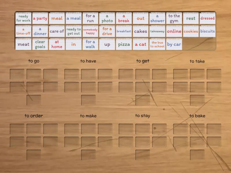 Verb Phrases Roadmap A2 Units 1b 1c Group Sort