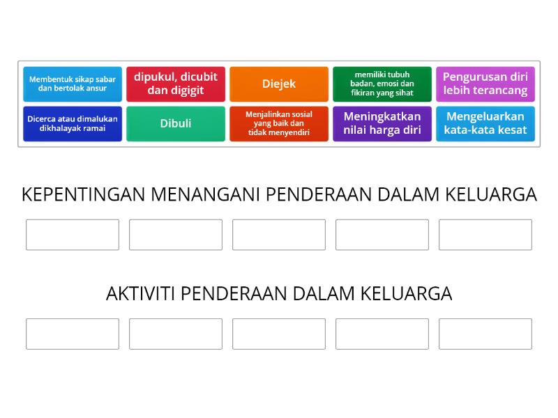 Pendidikan Kesihatan T5 Penderaan Dalam Keluarga Susunan Kumpulan