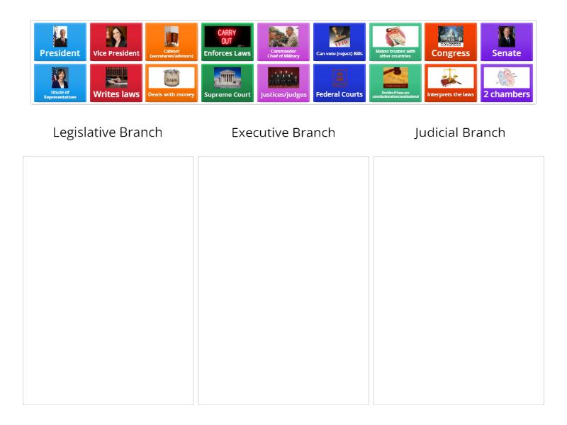 3 Branches Of Government Sorting Activity Classifique Em Grupos