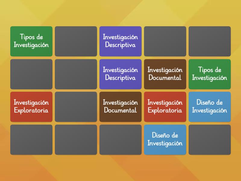 Tipos De Investigación Matching Pairs