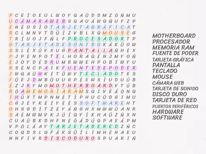 Partes De La Computadora Sopa De Letras