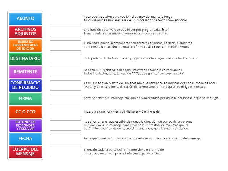 Partes Del Correo Electronico Une Las Parejas