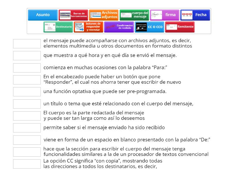 11 Partes De Un Correo Electronico Une Las Parejas