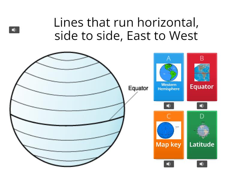 Latitude Longitude And Hemispheres Waudio Quiz