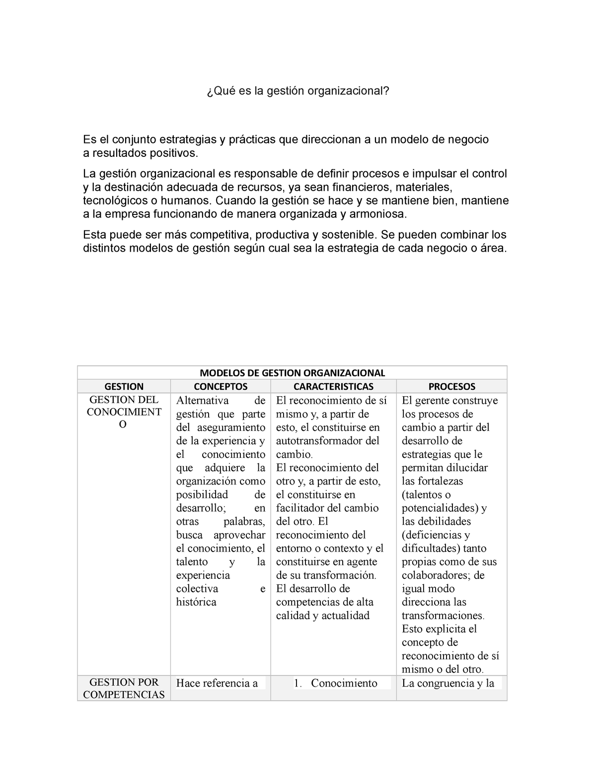 Gerencia Ambiental Cuadro Comparativo Entre Organismos Internacionales