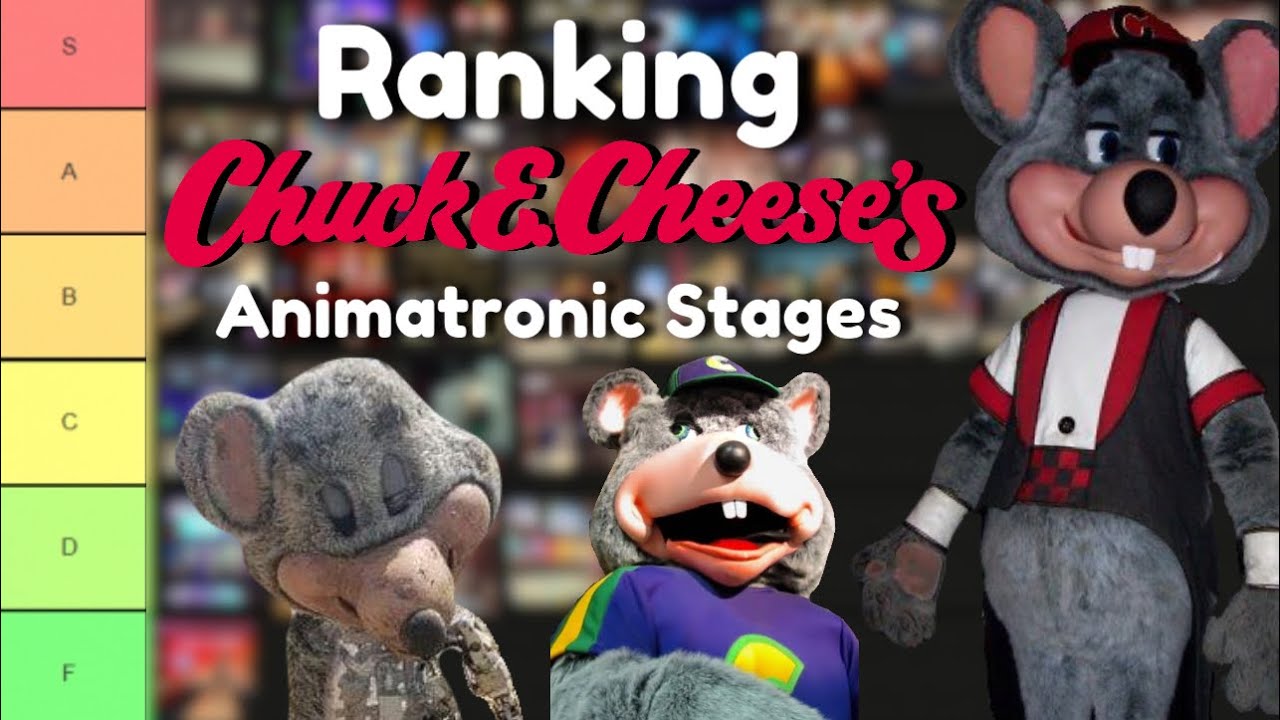 Ranking Chuck E Cheeses Animatronic Stages Tier List Nbkomputer