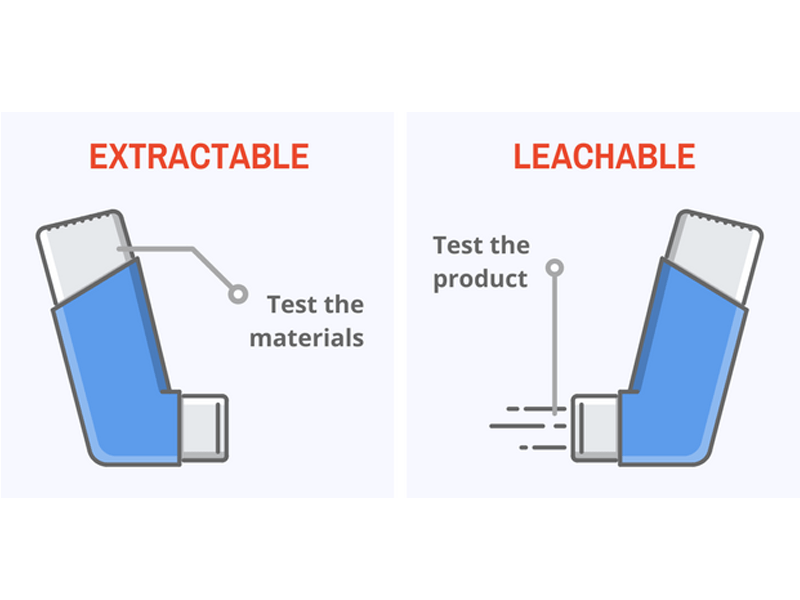 Extractables And Leachables Expert Overview Smithers