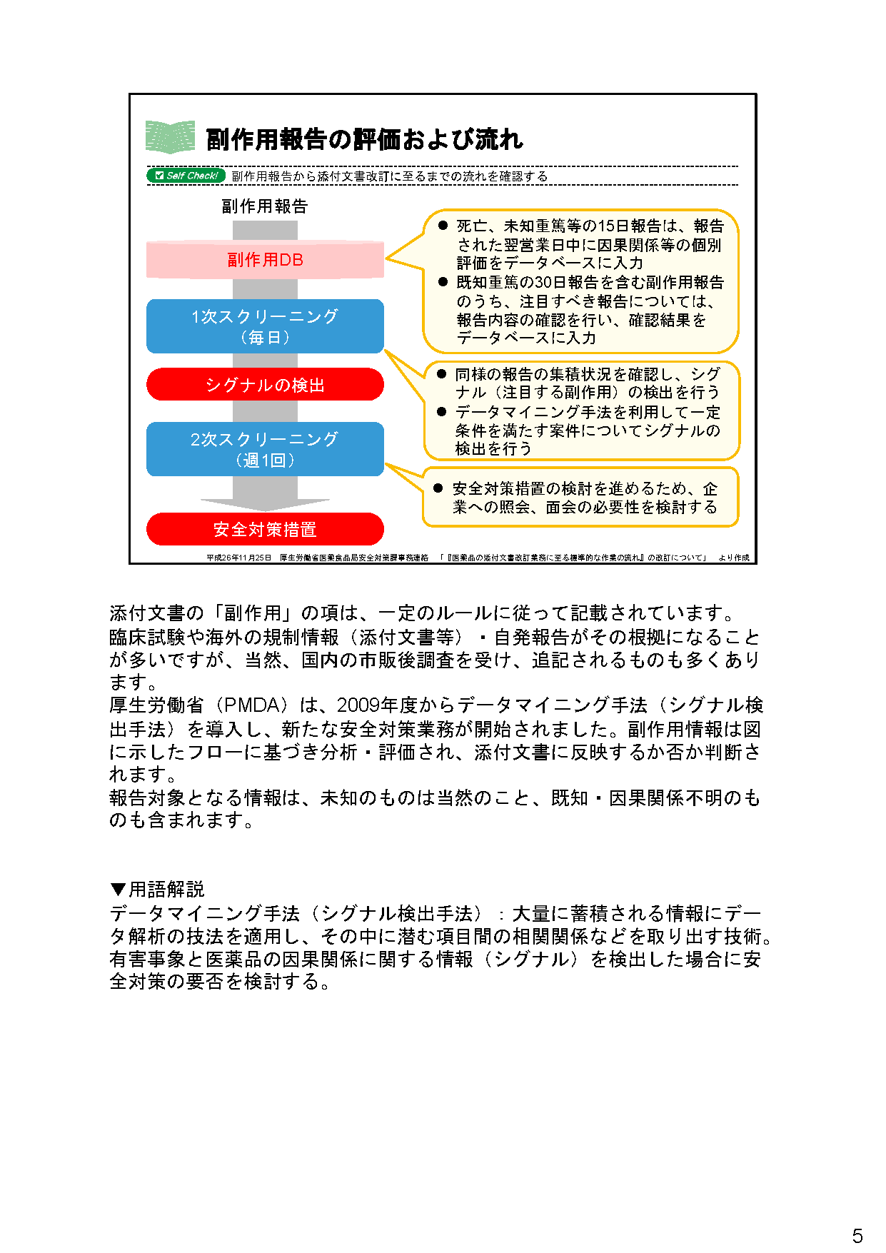 副作用発見に役立つ臨床検査値 倫理教材lab（ラボ）