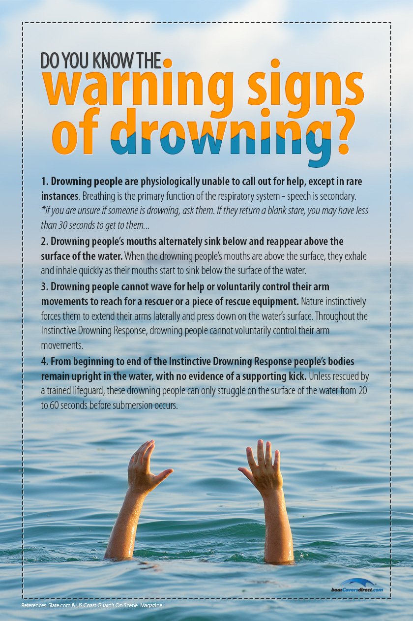 The Real Signs Of Drowning That You Wont See On Tv Boat Lovers Direct