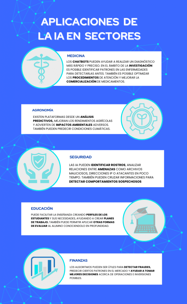 5 Ventajas De La Inteligencia Artificial Y Sus Aplicaciones