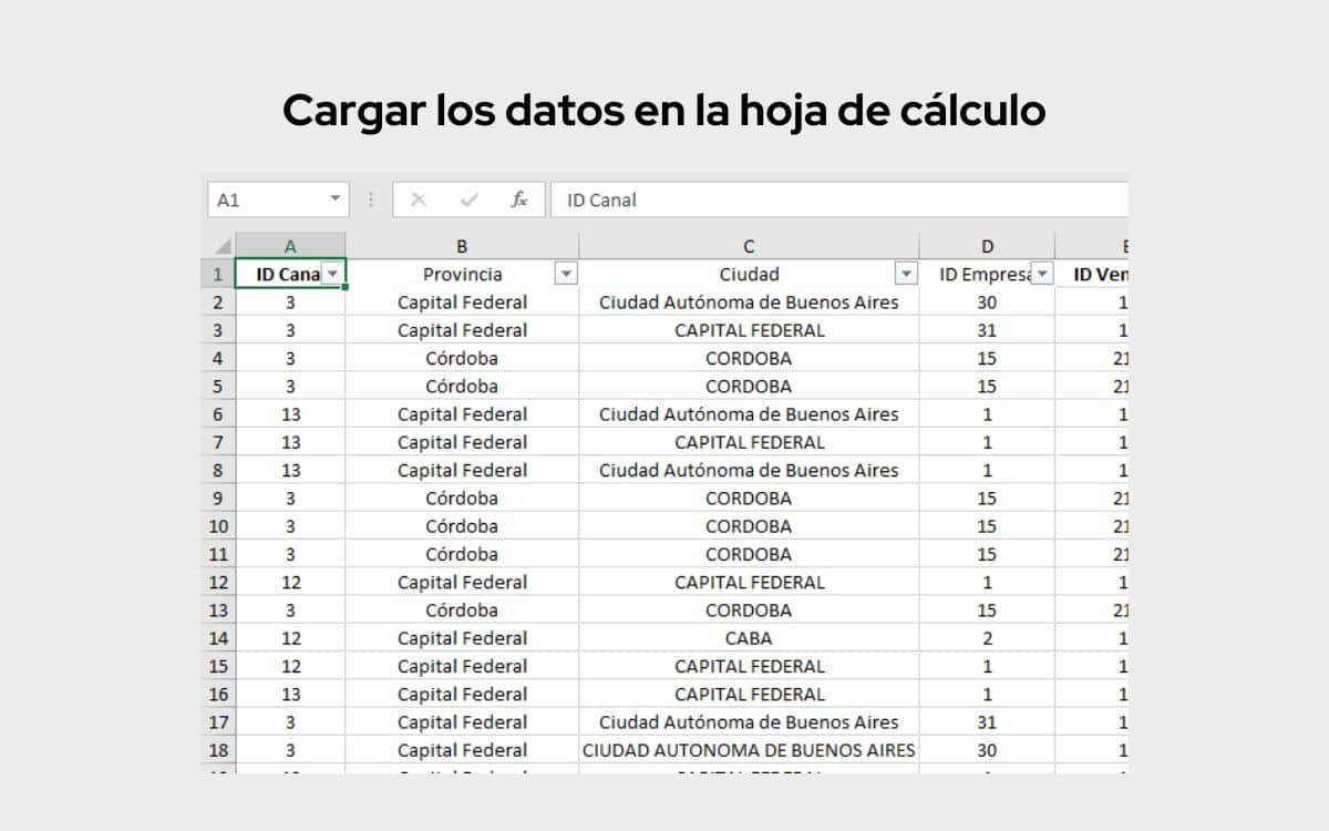 Análisis De Datos En Excel Usos Y Cómo Activarlo