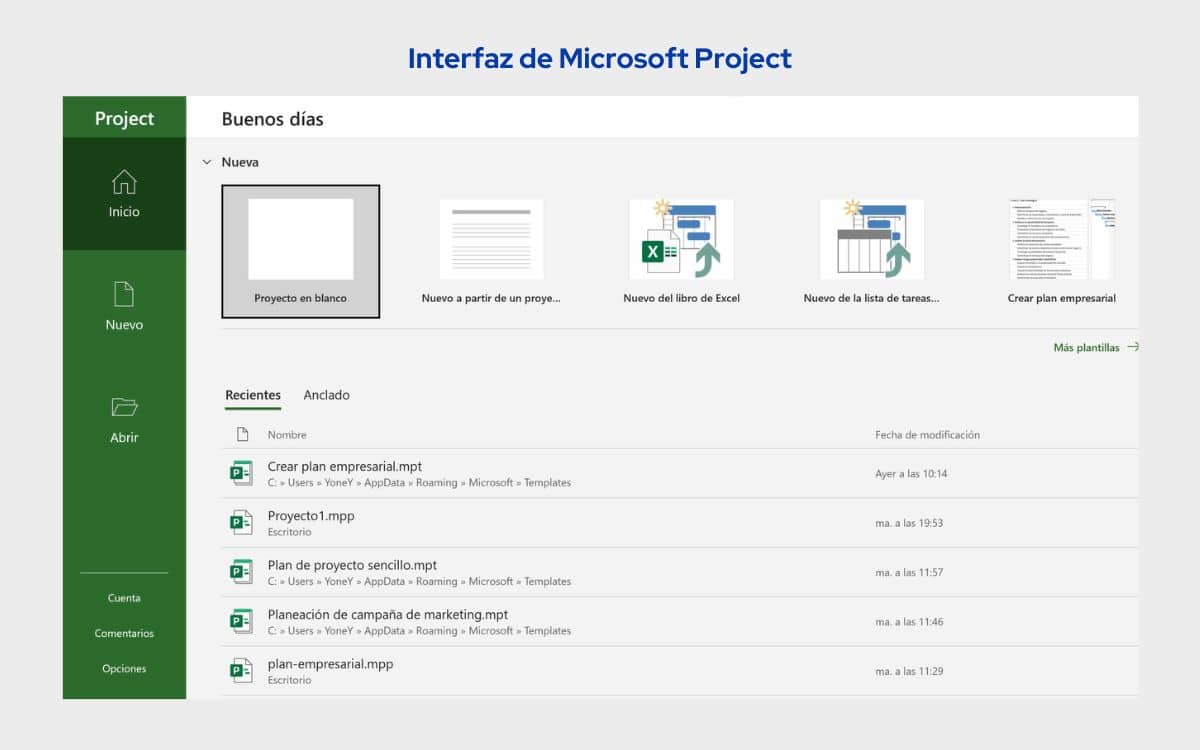 Microsoft Project Características Utilidades Y Costo