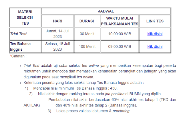 Tipe Soal Rbb Tbi Tes Bahasa Inggris Bumn Juli 2023 Apa Saja Sih