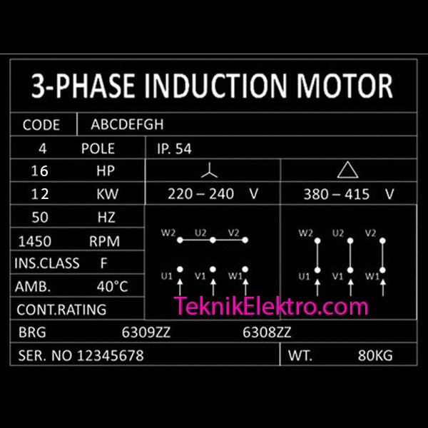 Contoh Name Plate Atau Marking Motor Listrik Dehaliyah My Xxx Hot Girl