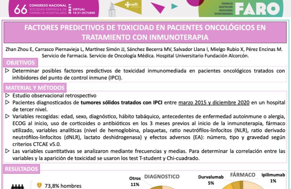 Guia Para Protocolos De Oncologia Na Prática Clínica Resumovisual