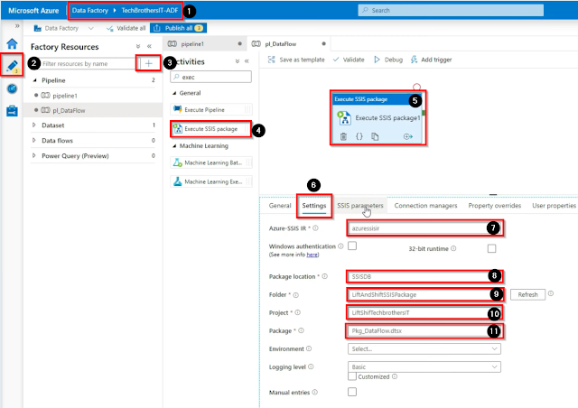 Welcome To Techbrothersit How To Configure A Self Hosted Ir As A Proxy