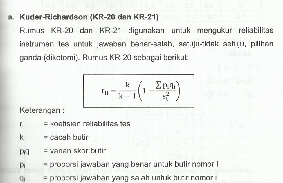 Uji Tes Validitas Dan Reliabilitas Soal Pilihan Ganda Dan Esay