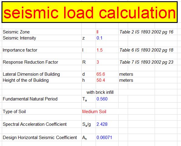 Seismic Load Calculation Explanatory Examples On Indian Seismic Code