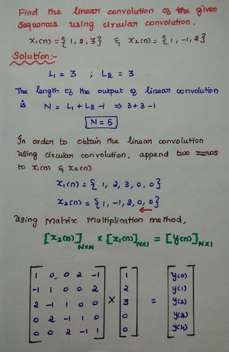 Relation Between Linear Convolution And Circular Convolution