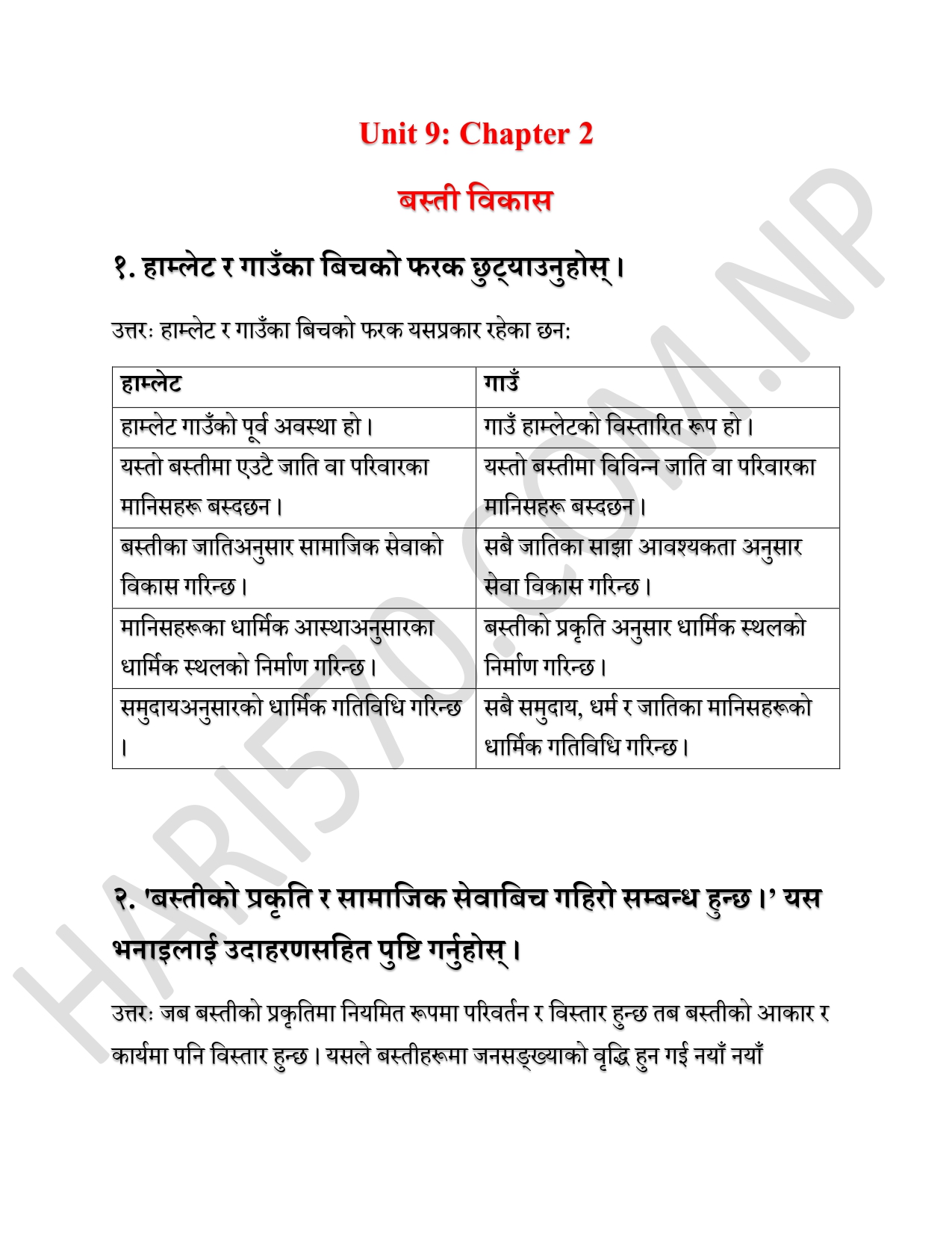 Class 11 Social Studies Unit 9 Chapter 2 Exercise In Nepali