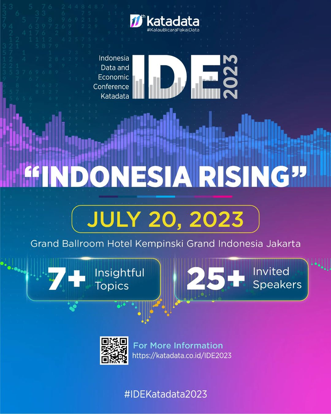 Info Konferensi Di Jakarta Indonesia Data And Economic Conference