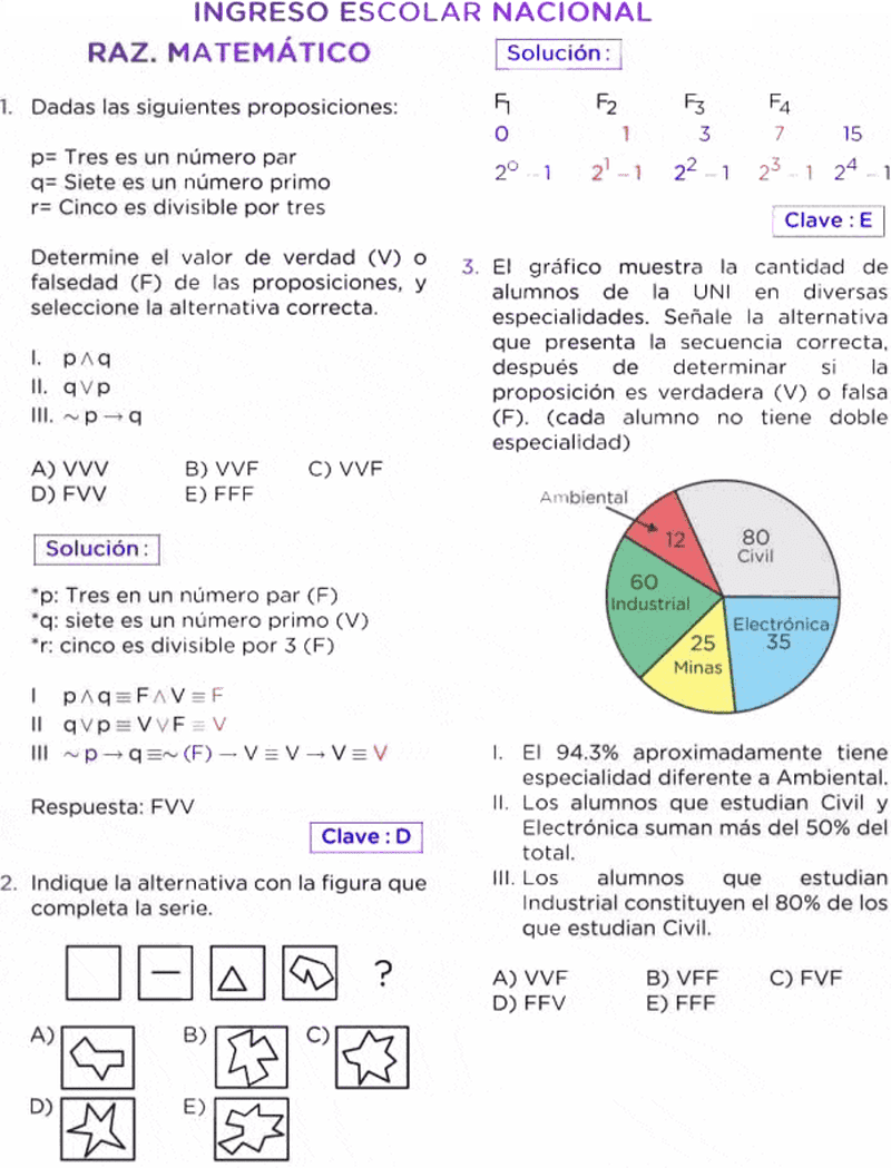 Ien 2024 Uni Solucionario Examen Nacional Escolar 2025 AdmisiÓn