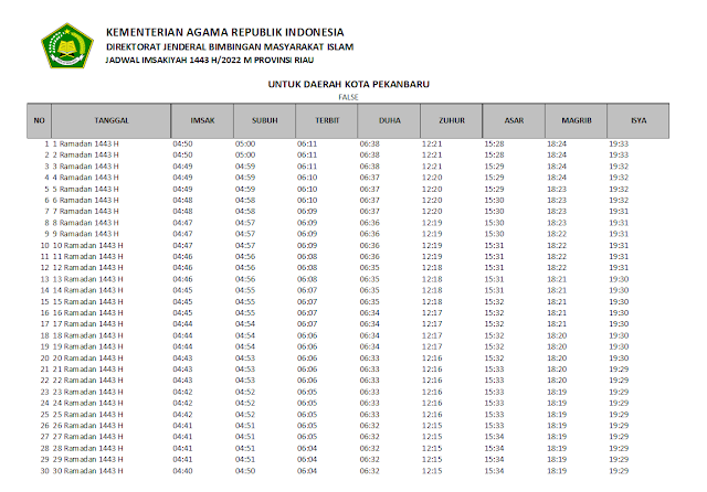 Jadwal Imsakiyah Ramadhan 1443 H2022 M Kota Pekanbaru Provinsi Riau