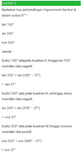 Sudut Berelasi Pada Kuadran I Ii Iii Dan Iv Serta Beberapa Contoh