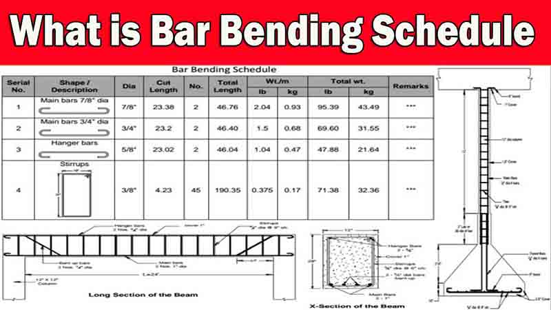 Bar Bending Schedule Bbs Bbs Step By Step Preparation And Its Advantages