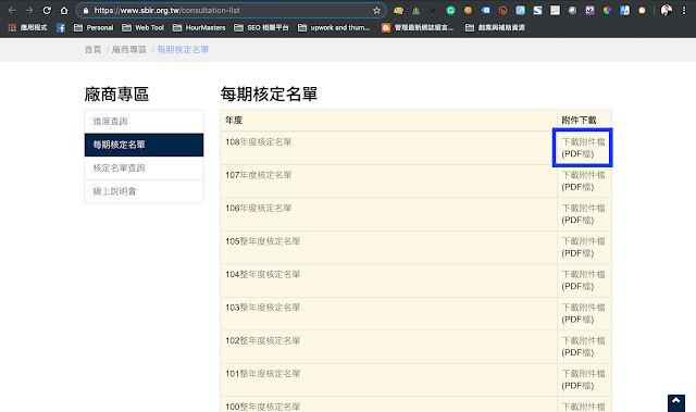 Sbir通過名單三種查詢方法