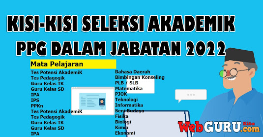 Download Kisi Kisi Seleksi Akademik Pretest Ppg Daljab 2022 Lengkap